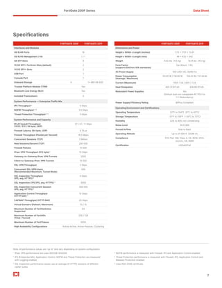 fortigate-200f-series (1).pdffortigate-200f-series (1).pdf | Cloud Computing | Internet