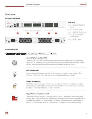 firewall fortigate-200g-series- para grandes empresas | PDF