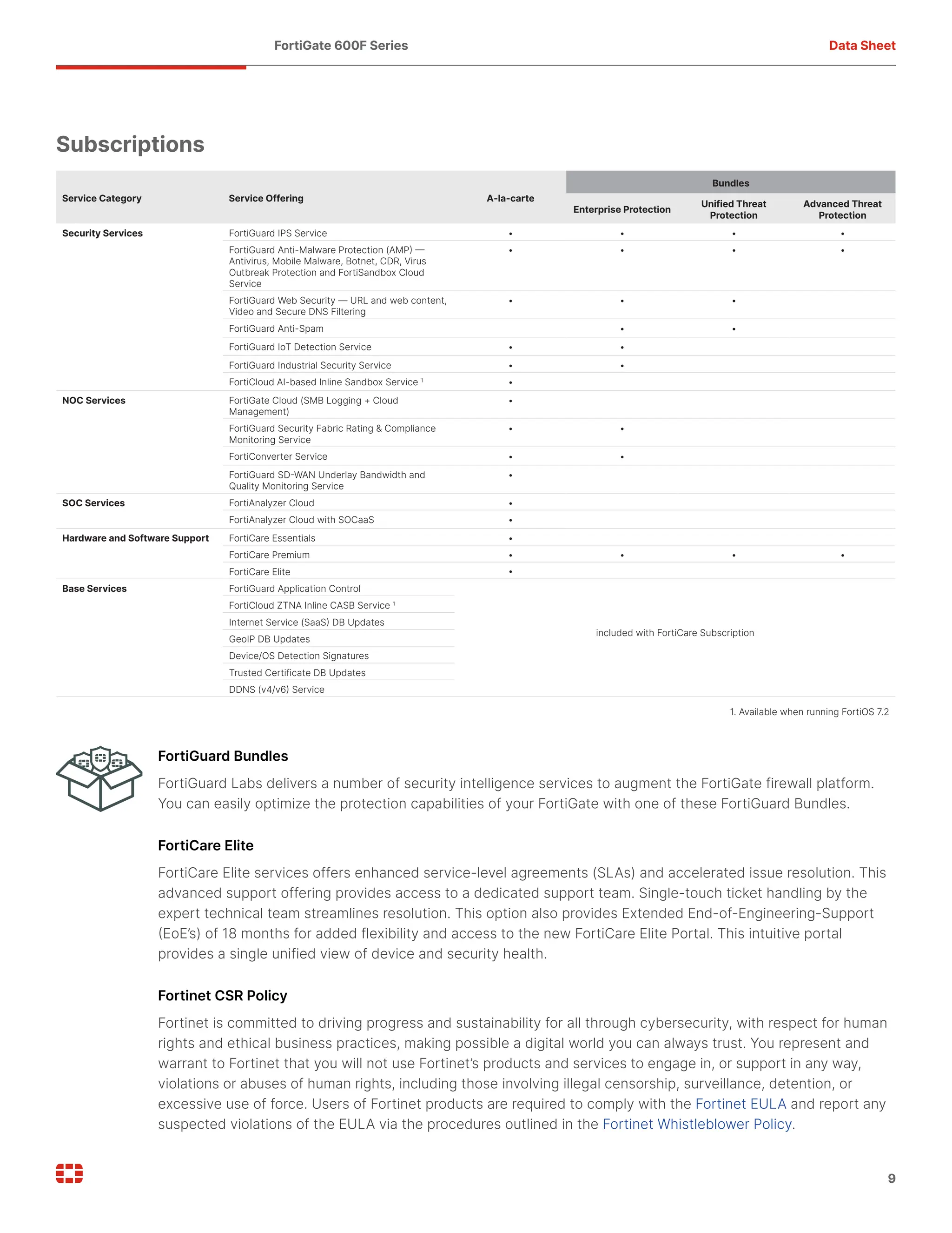 fortigate-600f-series pdf manual routeur | PDF