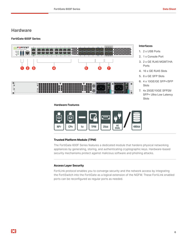 fortigate-600f-series pdf manual routeur | PDF