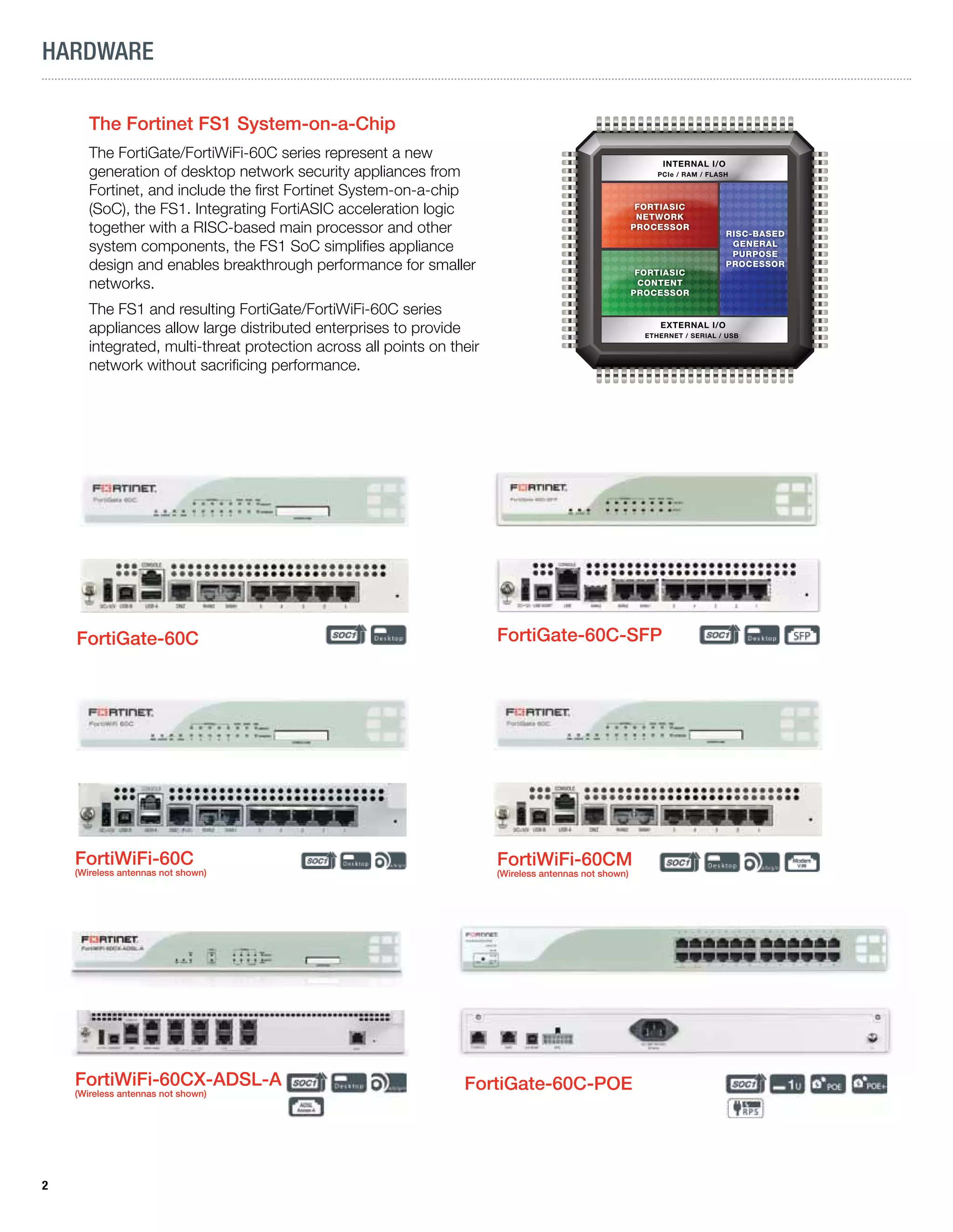 FortiGate-60C | PDF | Computer Networking | Computing
