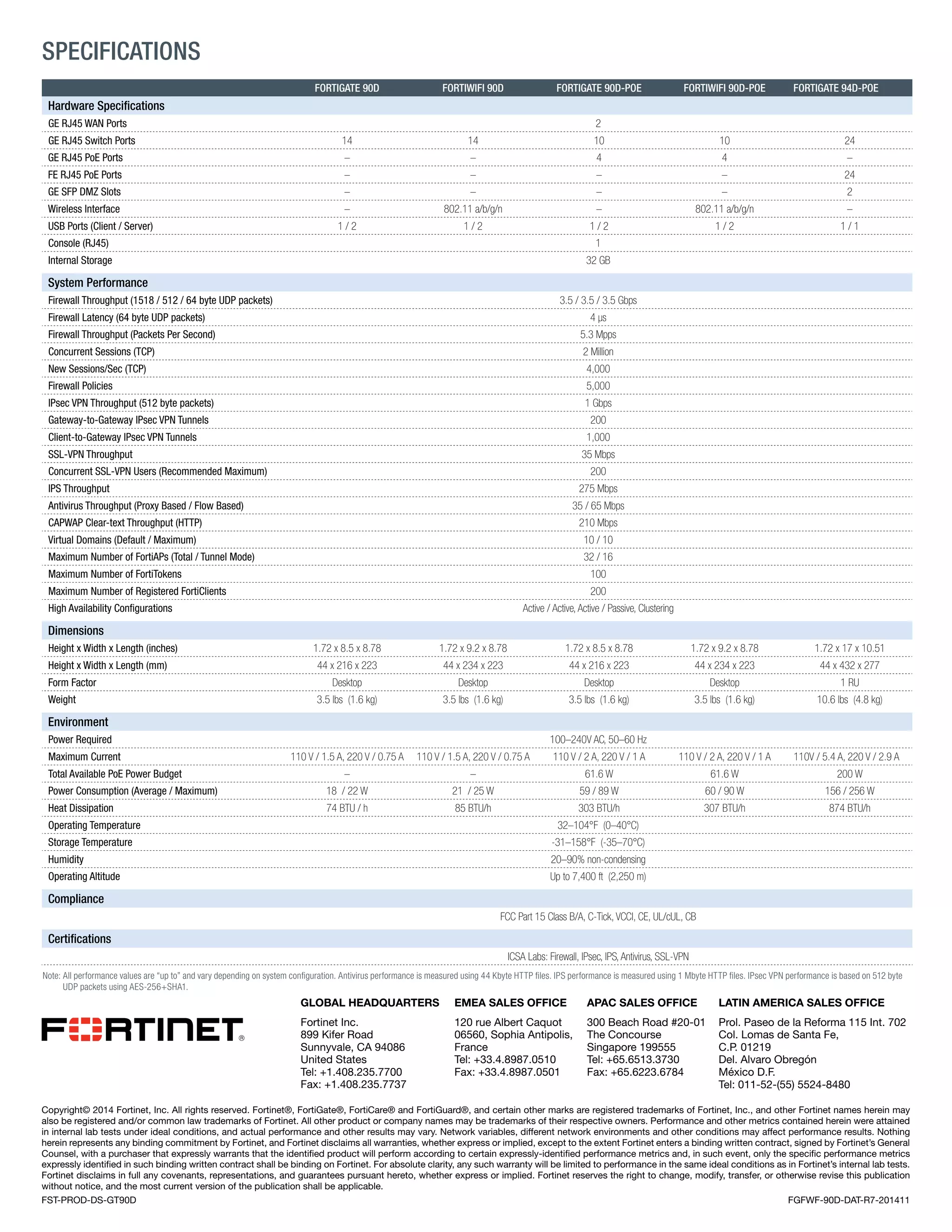 Forti gate 90d | PDF | Computing | Technology & Computing