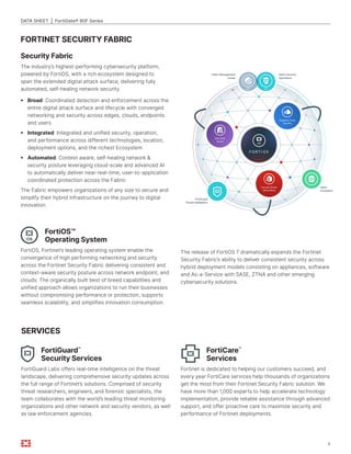 Fortigate fortiwifi-80f-series | PDF