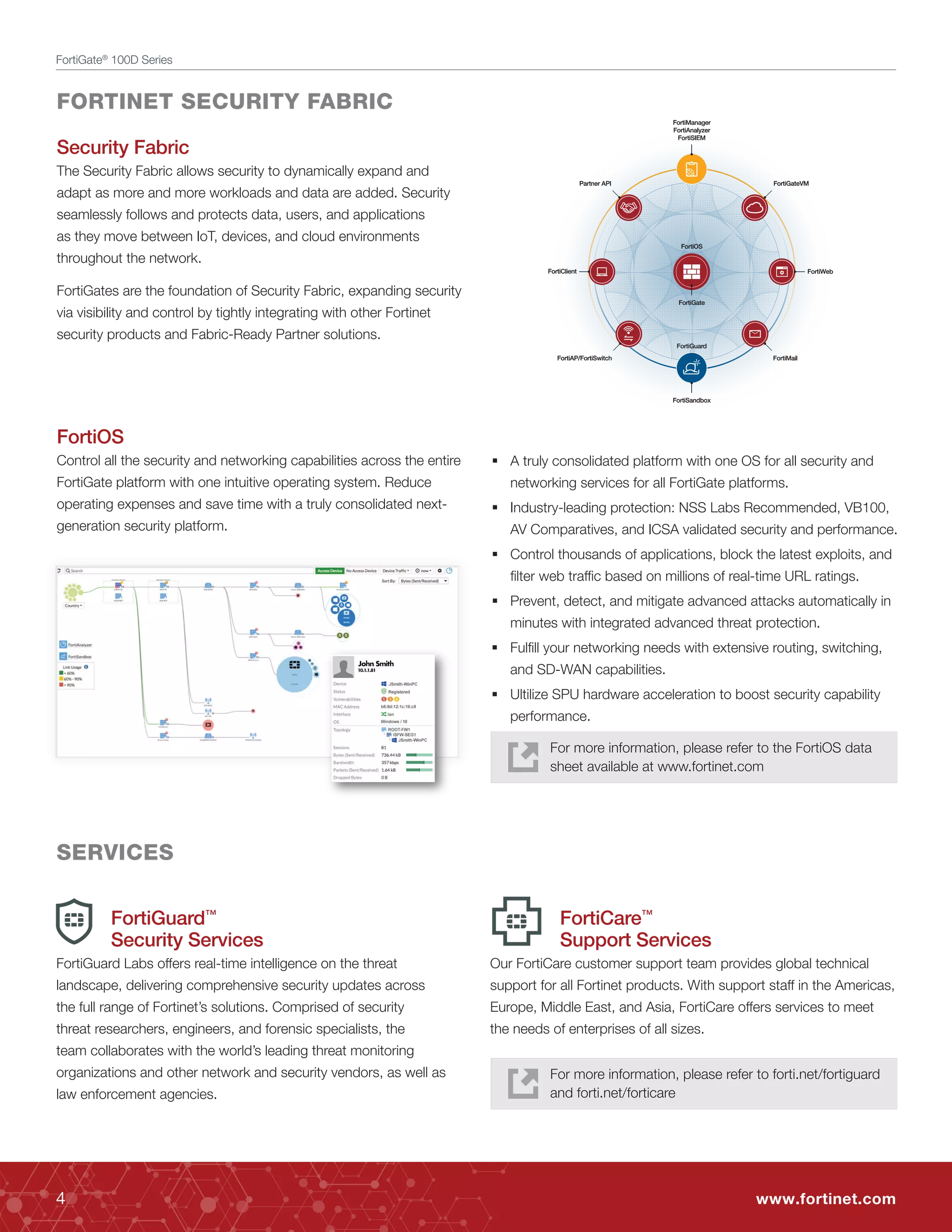 Fortinet FortiGate 100D | PDF