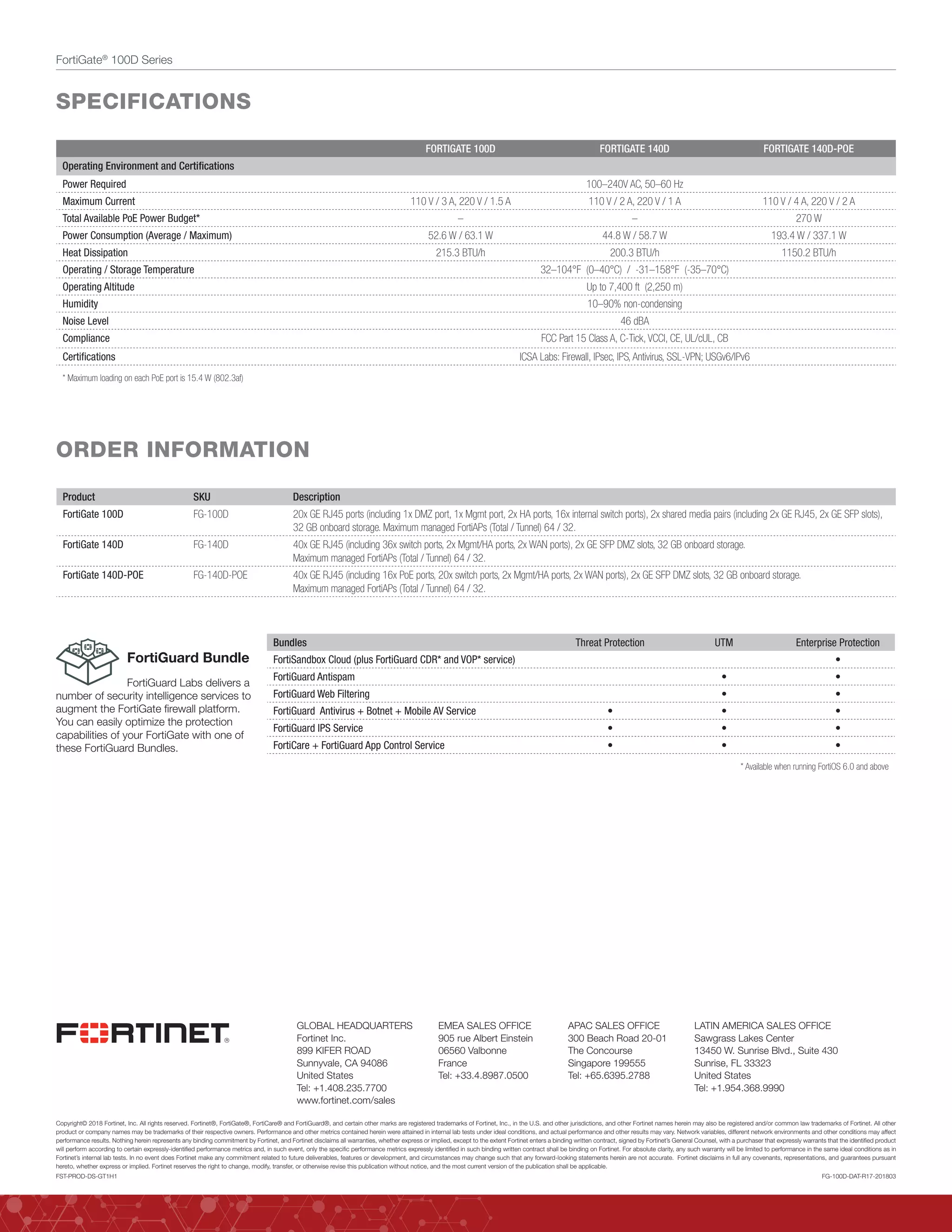 Fortinet FortiGate 100D | PDF