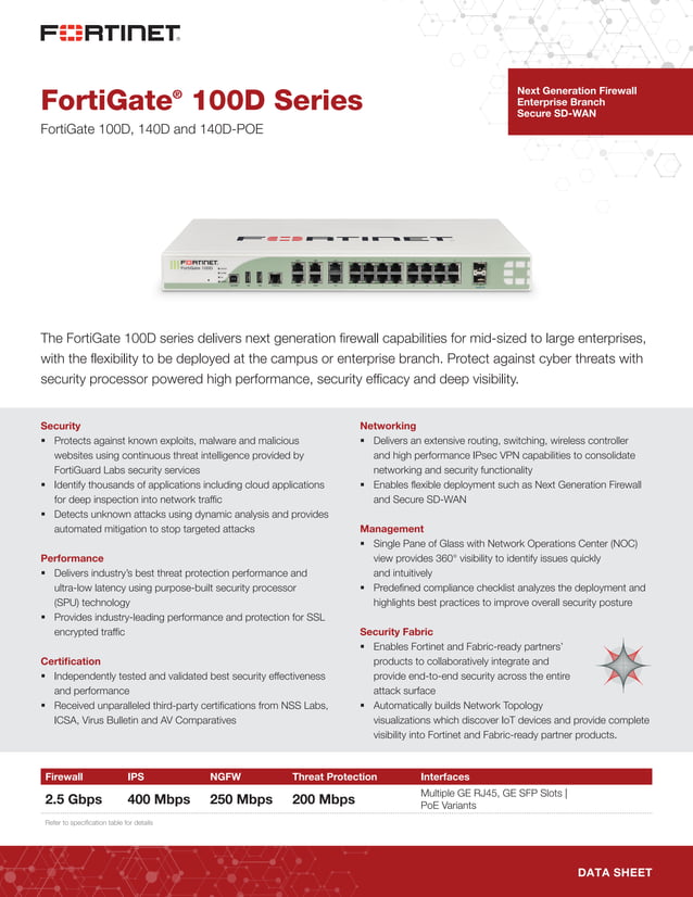 Fortinet FortiGate 100D | PDF
