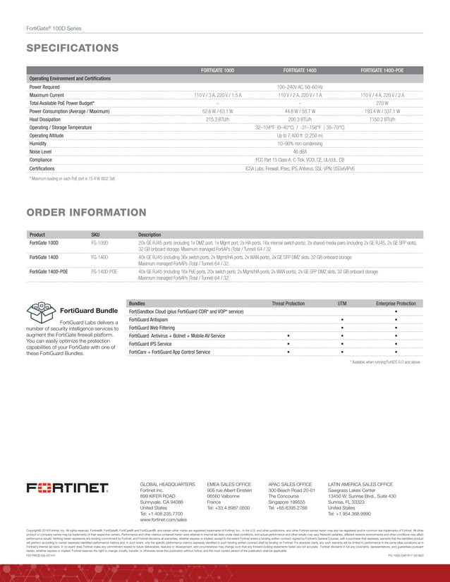 Fortinet FortiGate 100D | PDF