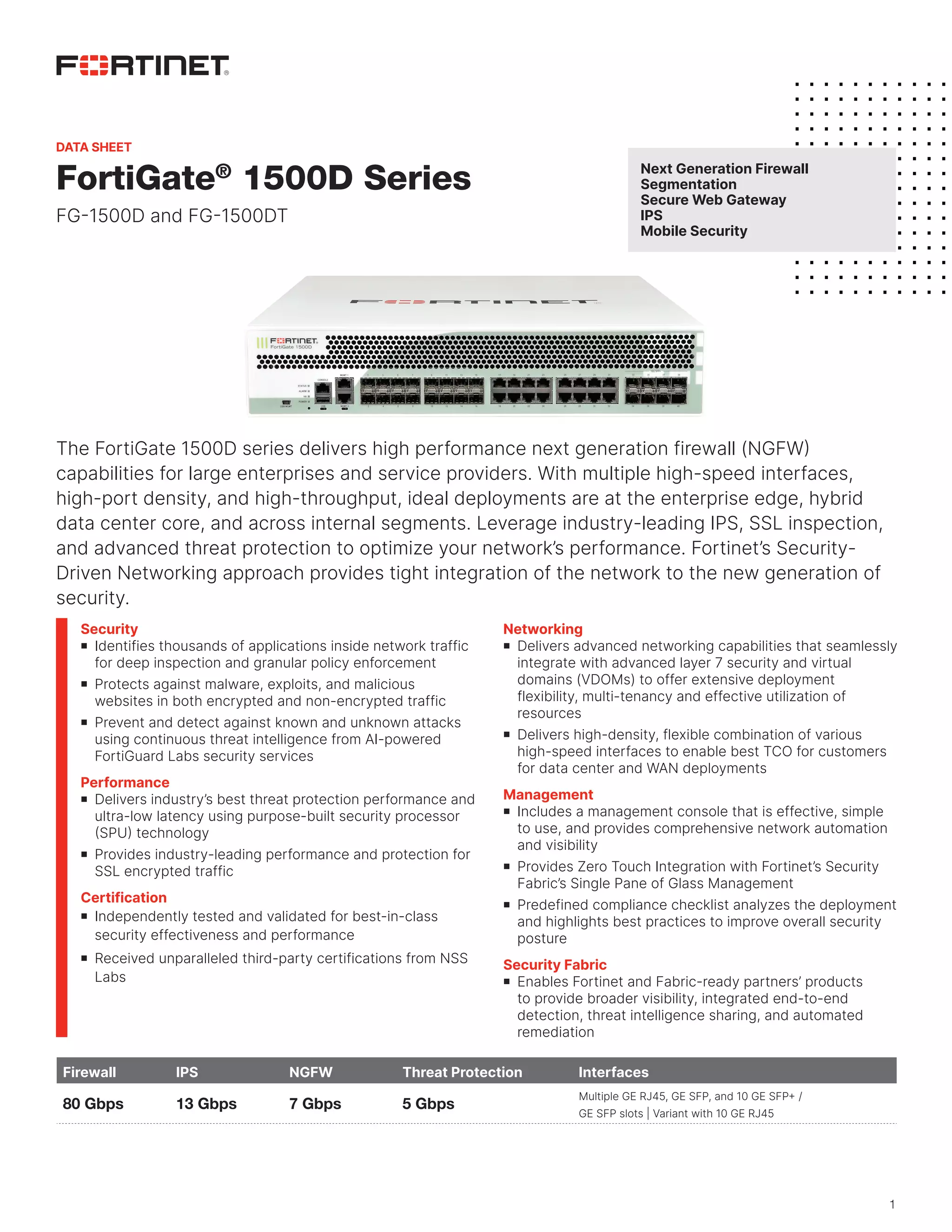 FortiGate 1500D Series Delivers High-Performance Next-Generation ...