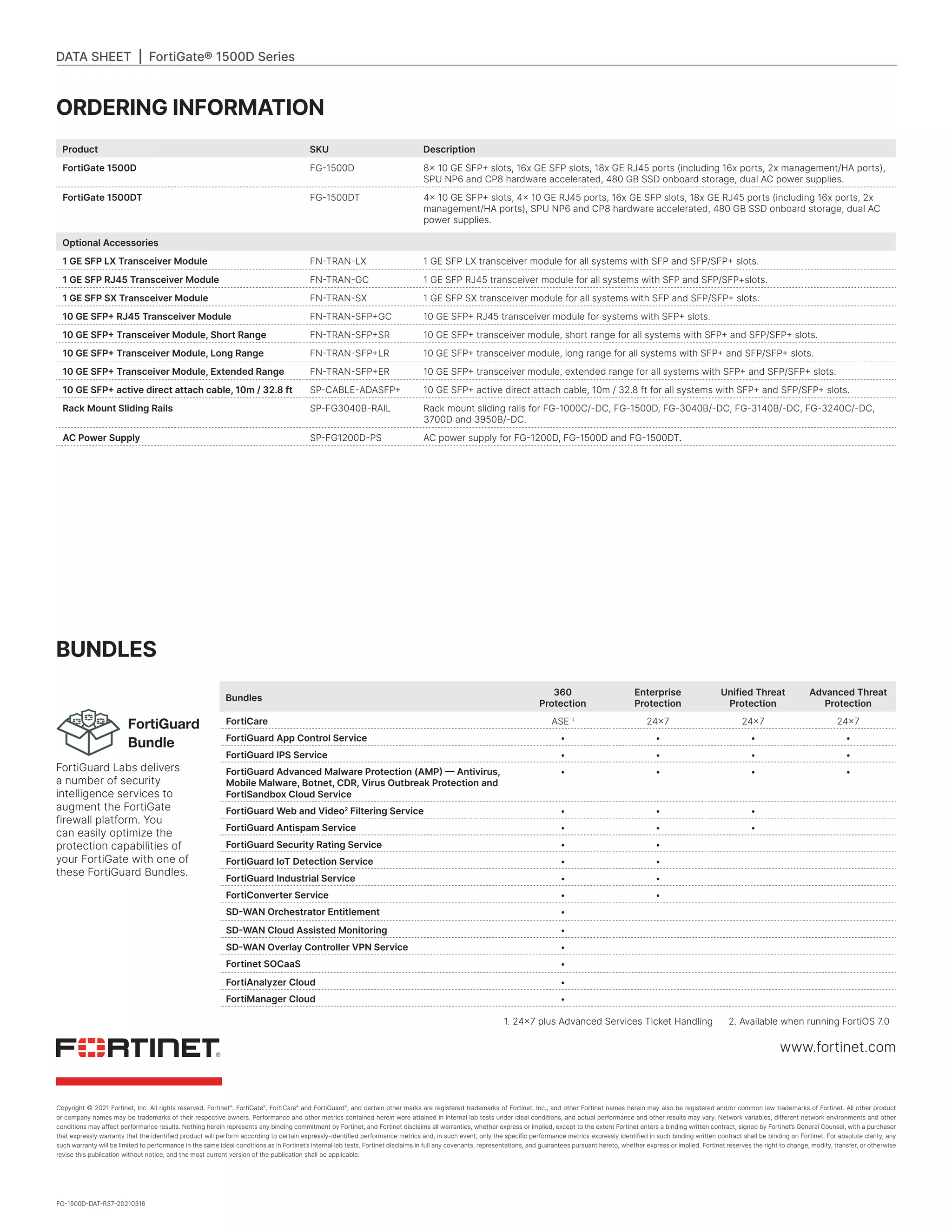 FortiGate 1500D Series Delivers High-Performance Next-Generation Firewall | PDF