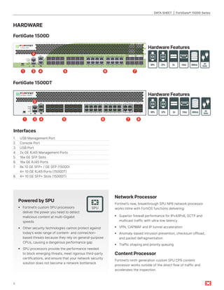 FortiGate 1500D Series Delivers High-Performance Next-Generation Firewall | PDF