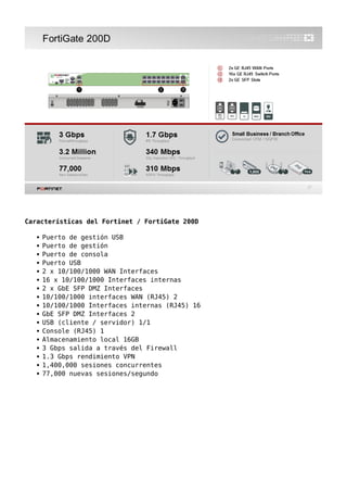 FortiGate 200d | PDF