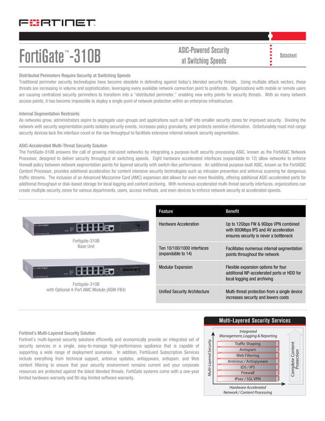 FortiGate-310B Datasheet | PDF