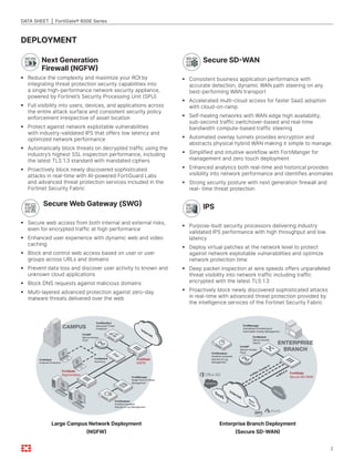 FortiGate_600E(2).pdf