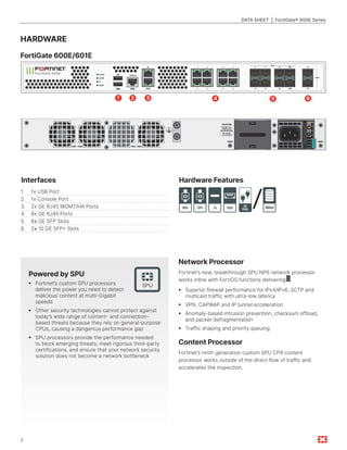 FortiGate_600E(2).pdf