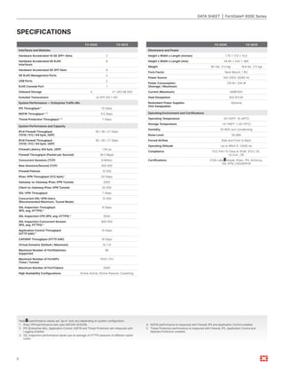 FortiGate_600E(2).pdf