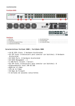 Fortigate 800 d | PDF