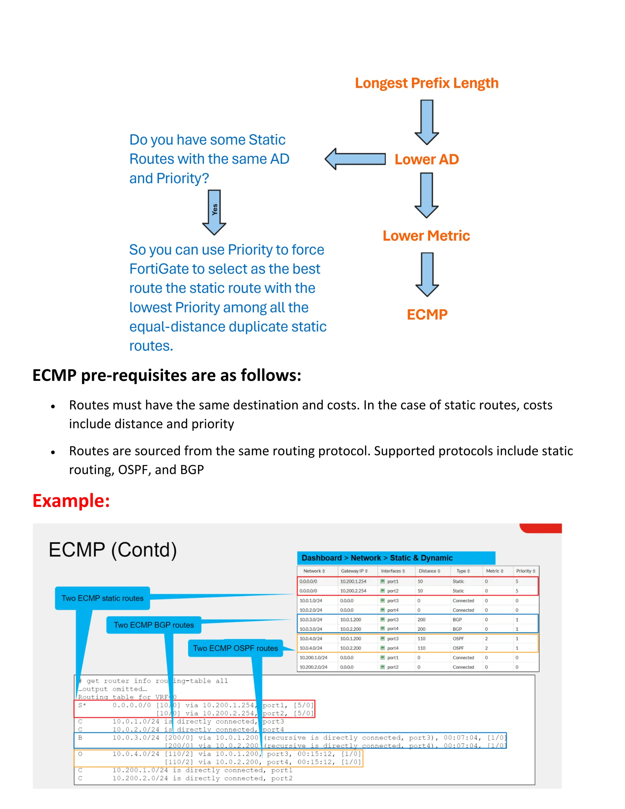 Fortigatefirewall routing specficatoinmmm | PDF
