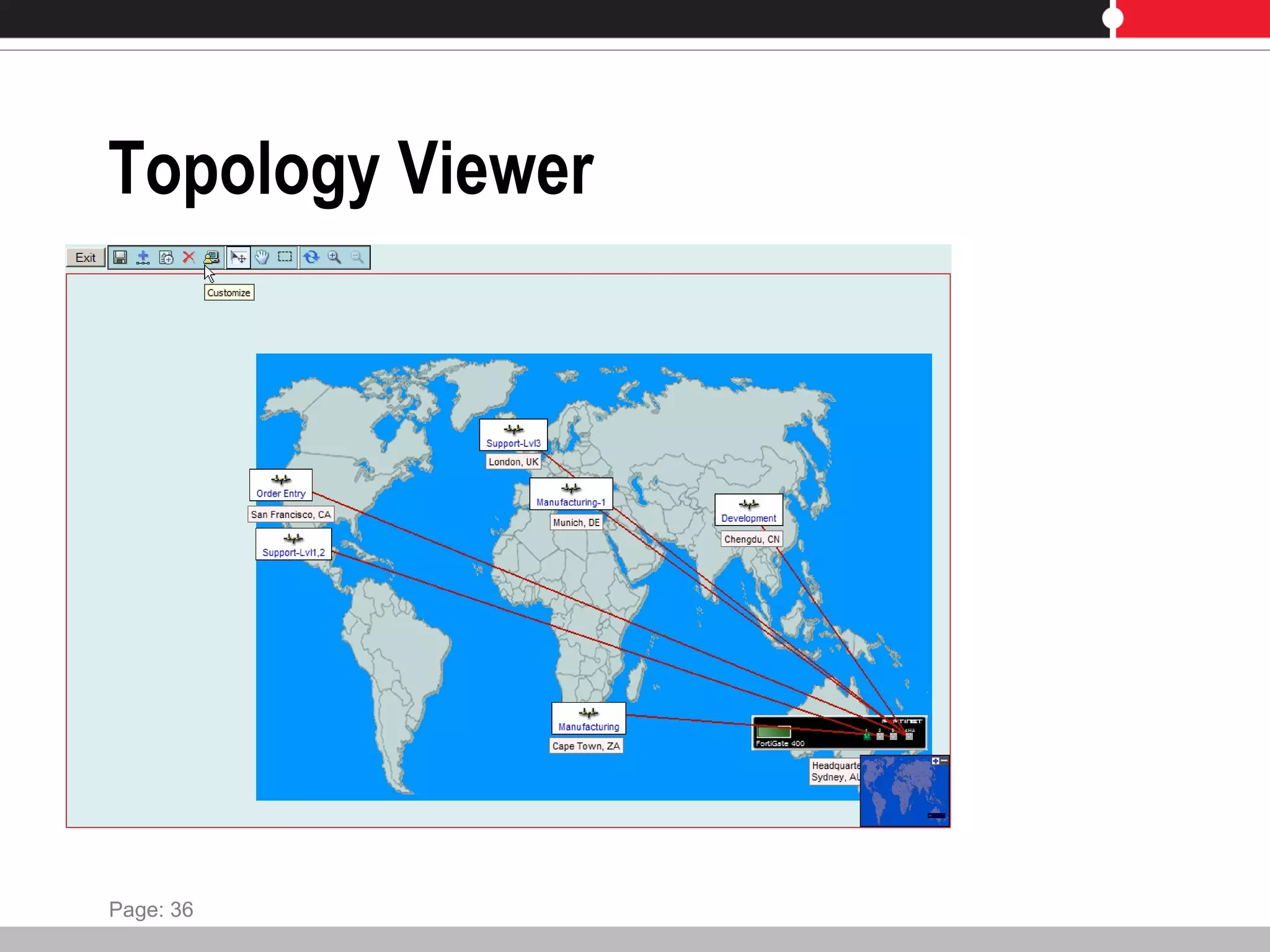 Fortigate Training | PPT