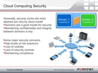 Forti Gate Virtual Appliances Sales 201010 | PPT