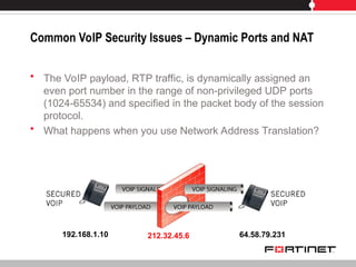 Common VoIP Security Issues and Solutions | PPT