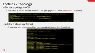 Fortinet Forti Link Explained March 2022 | PDF