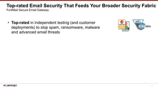 FortiMail-Email-Secure-Gateway-May-2018_v1.pptx