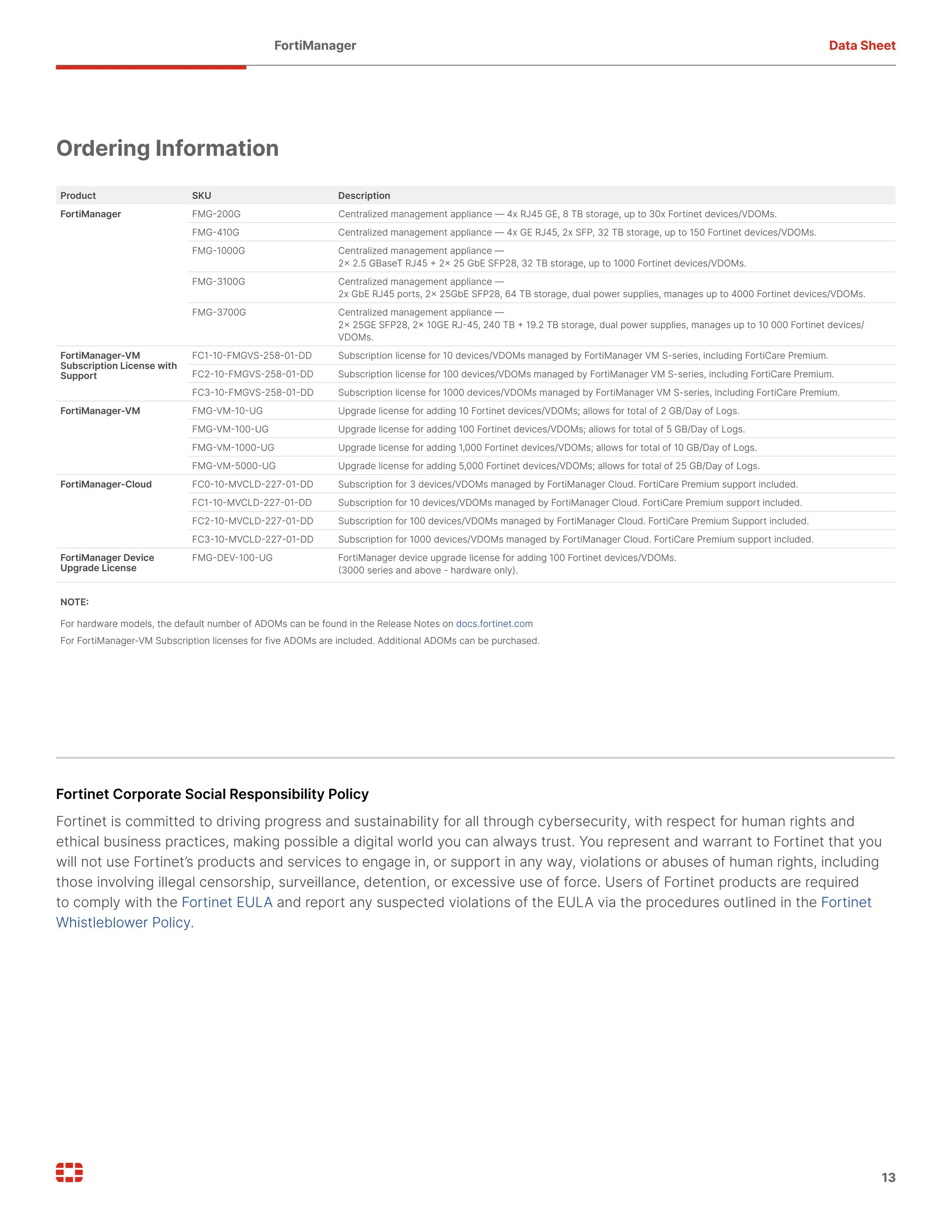 FortiManager is a network and security management tool that helps you ...