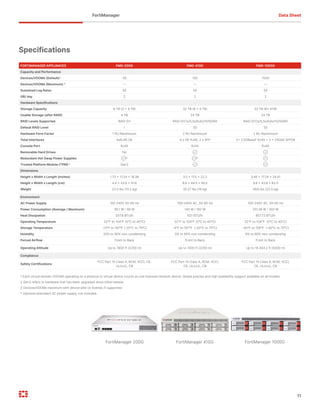 FortiManager is a network and security management tool that helps you ...