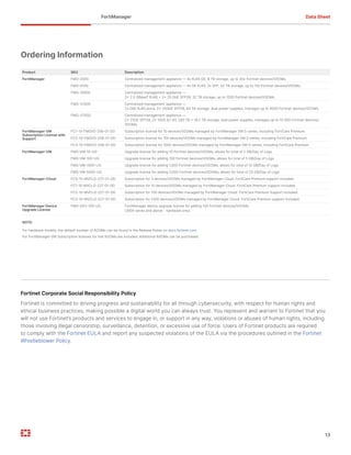 FortiManager is a network and security management tool that helps you centrally manage Fortinet ...