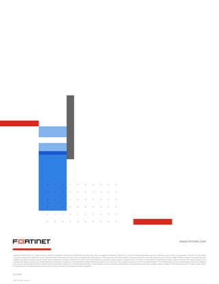 FortiManager is a network and security management tool that helps you ...
