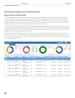 FortiManager is a network and security management tool that helps you ...