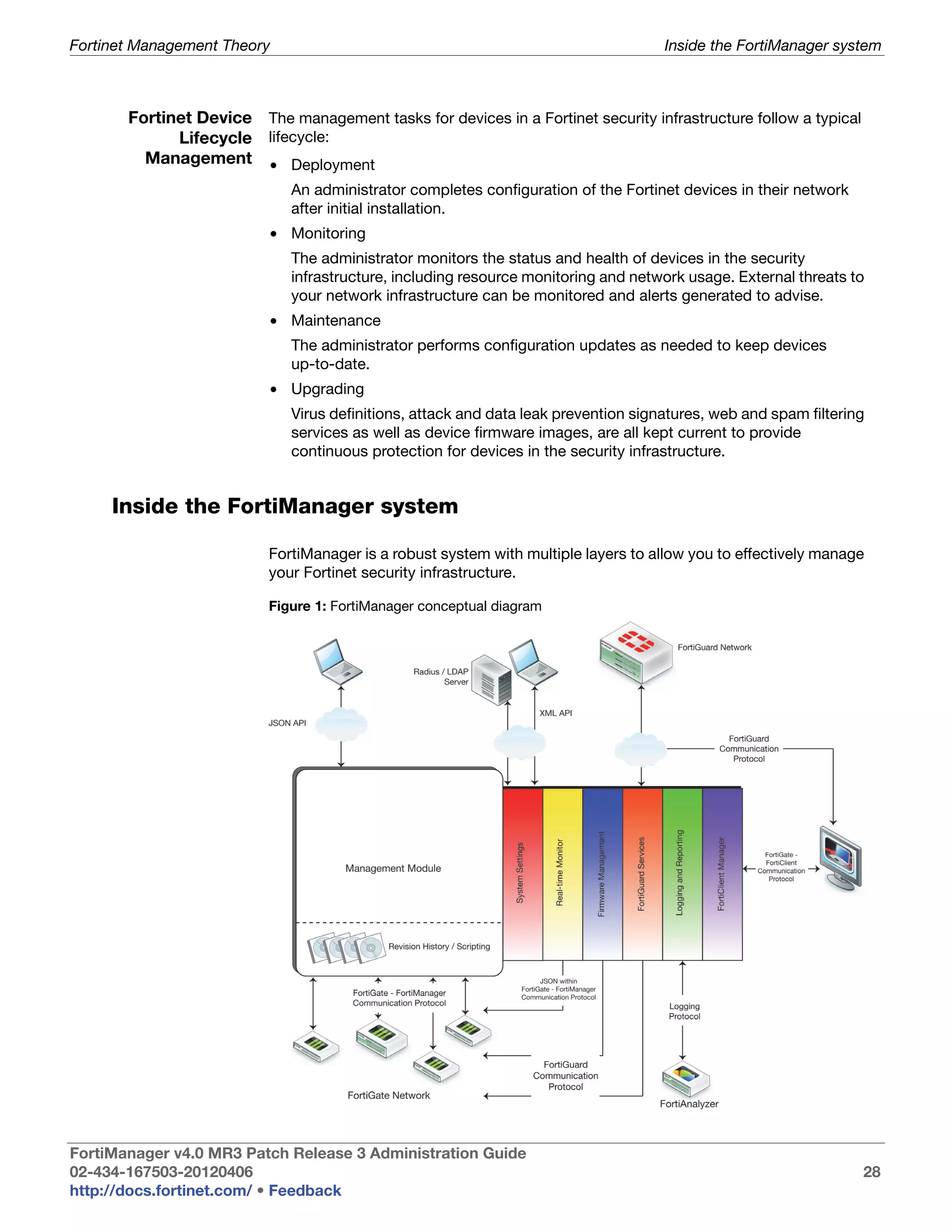 Fortimanager admin-40-mr3 | PDF