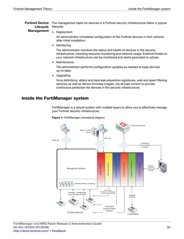 Fortimanager admin-40-mr3 | PDF