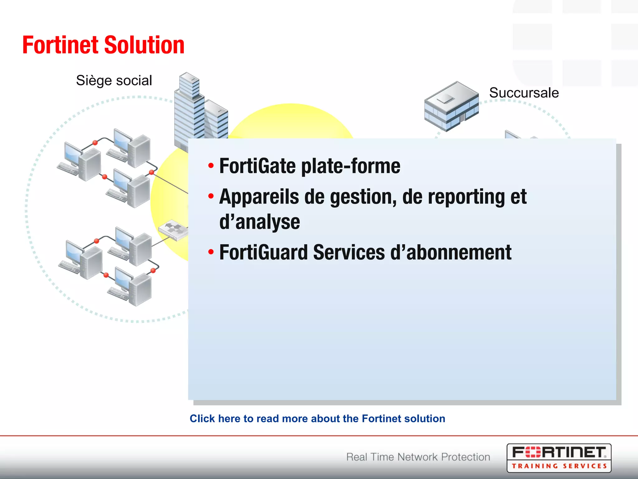 Fortinet | PPT