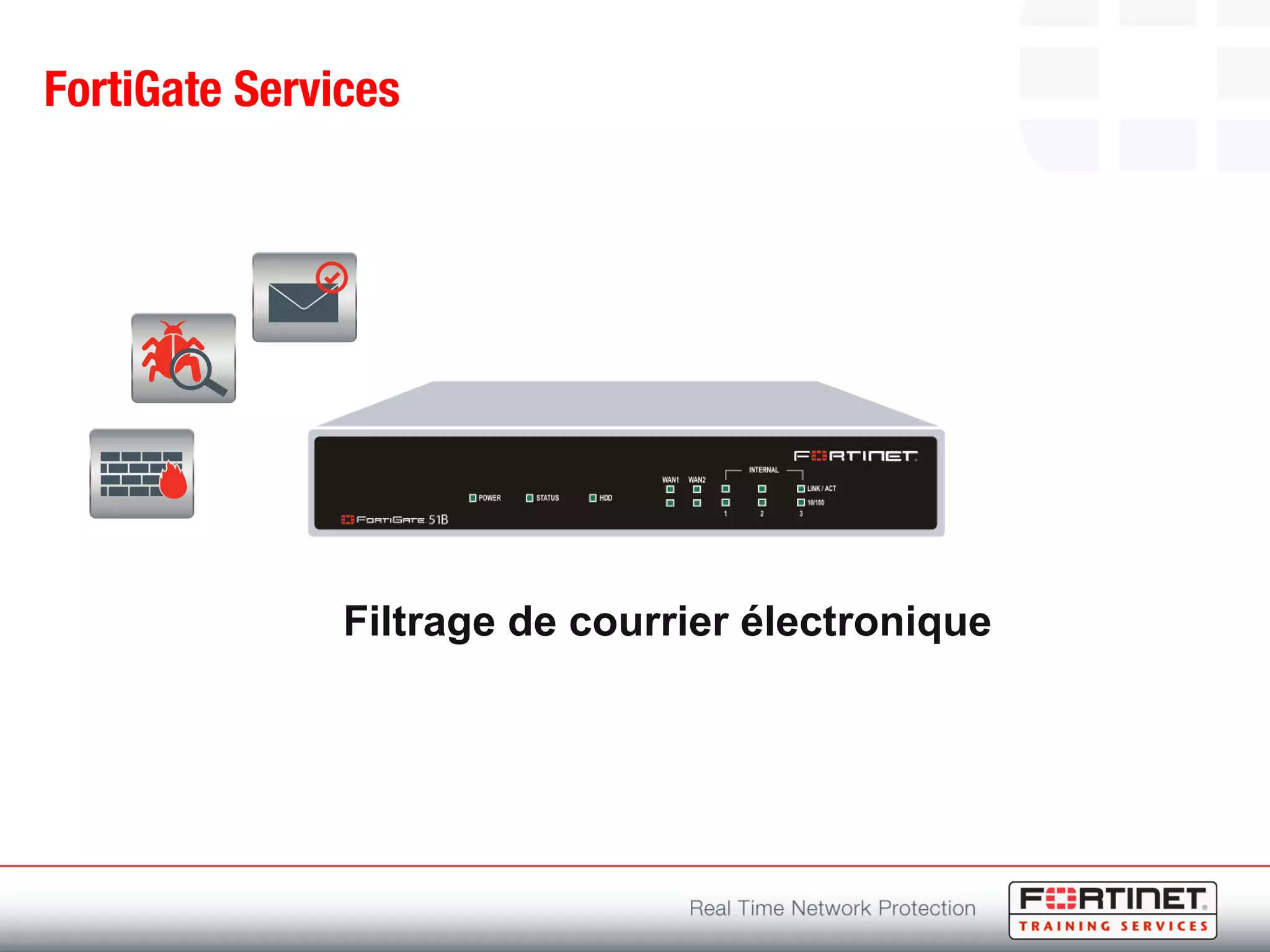 Fortinet | PPT