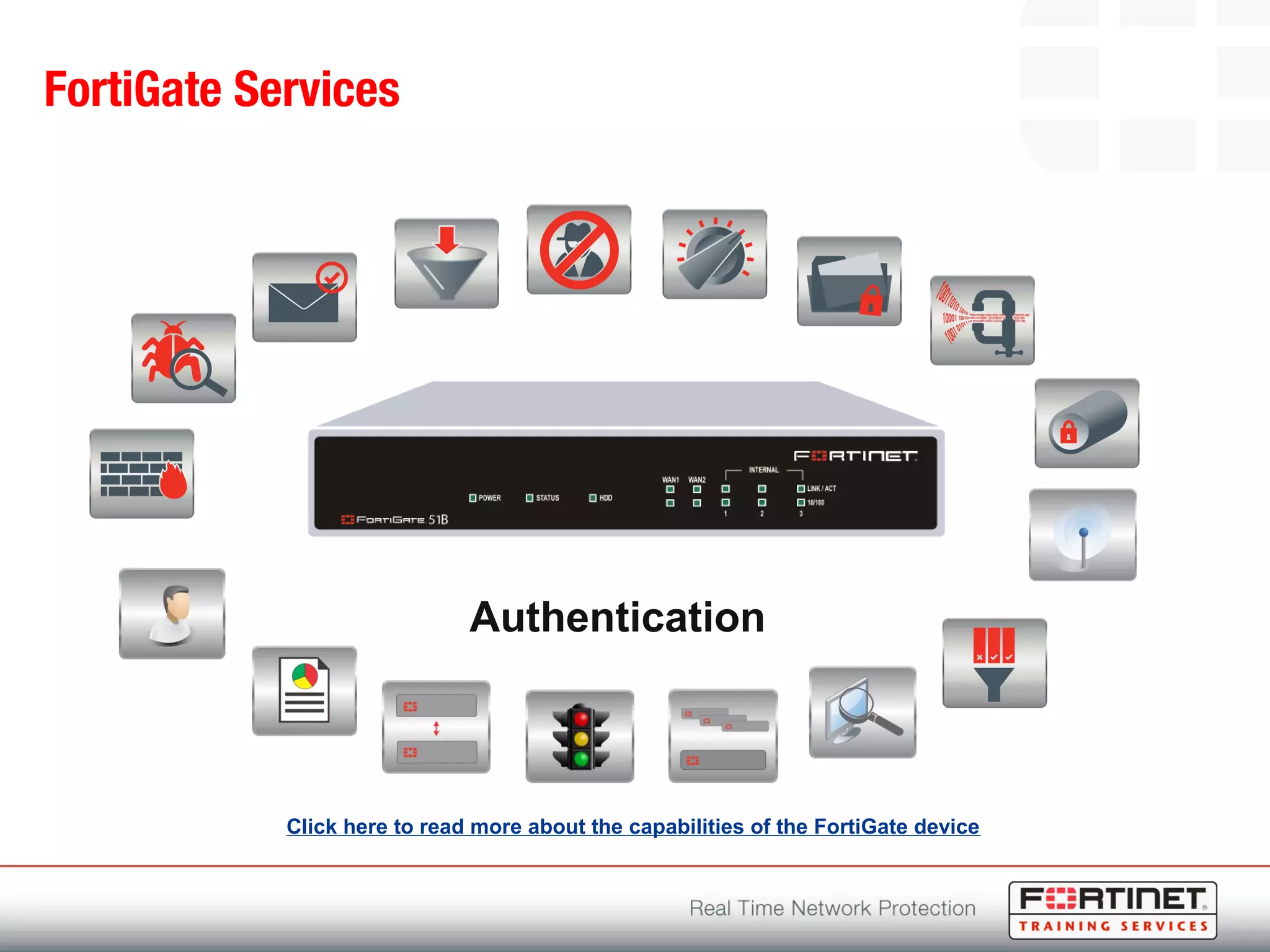Fortinet | PPT