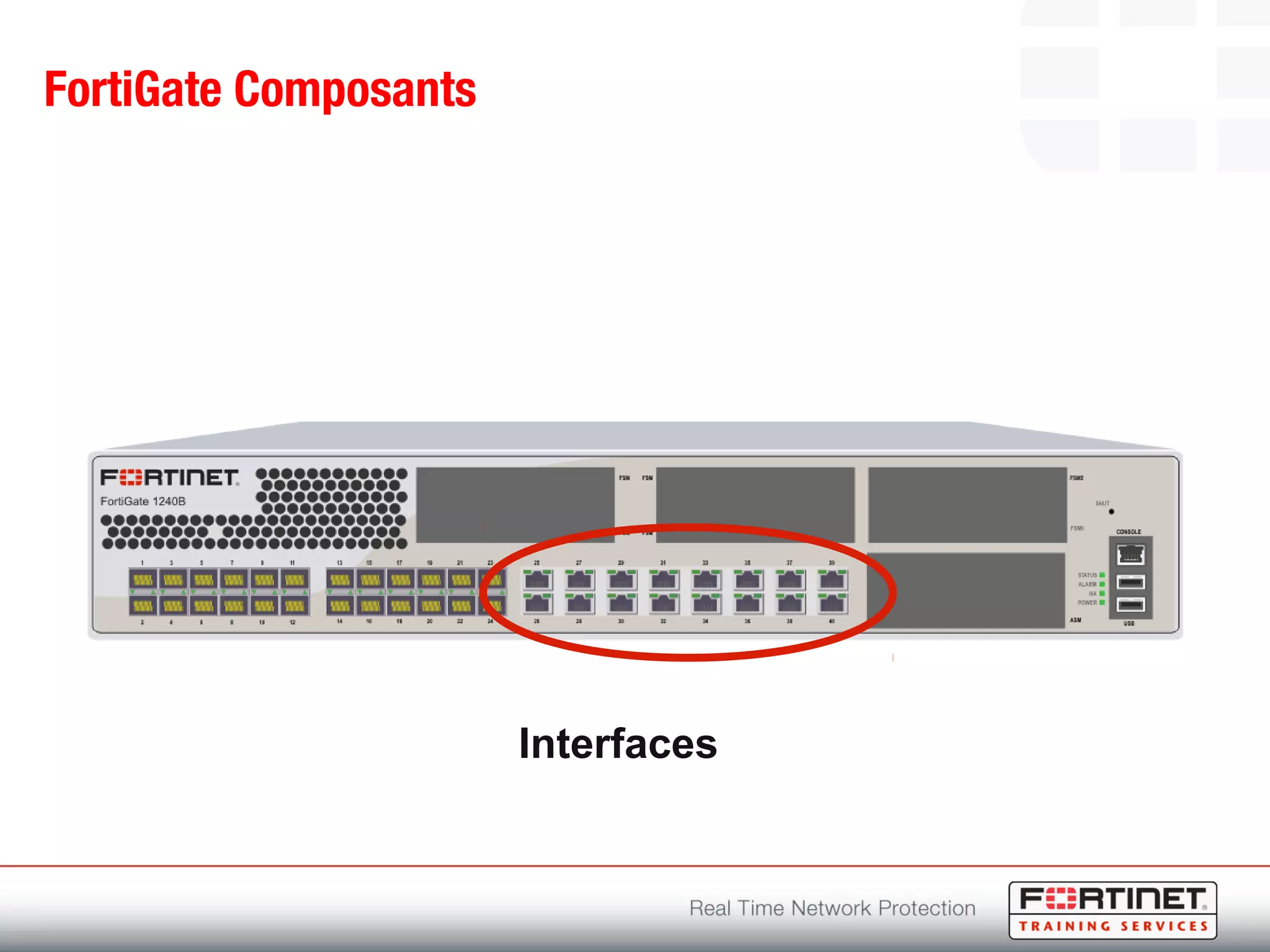 Fortinet | PPT