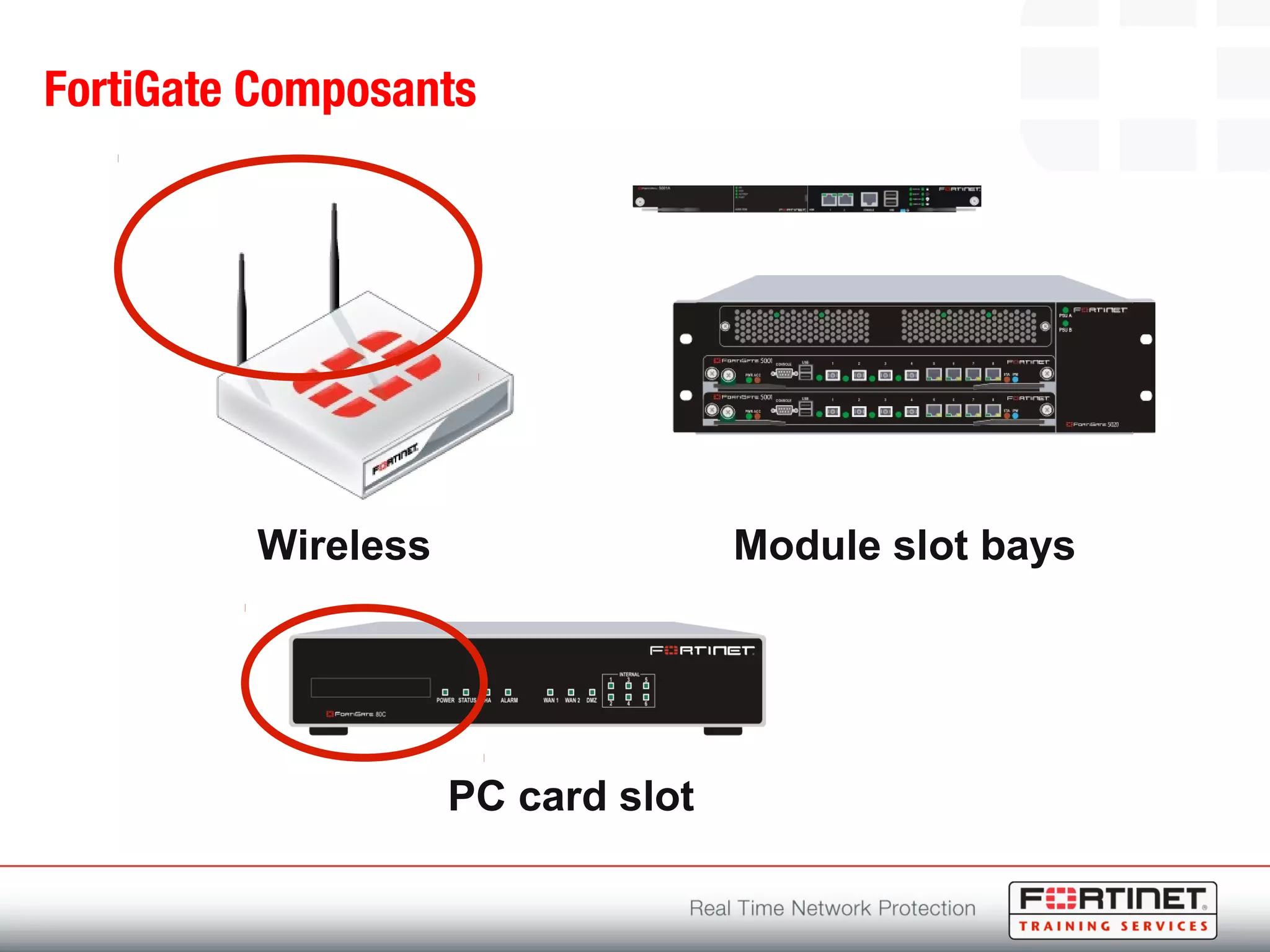 Fortinet | PPT
