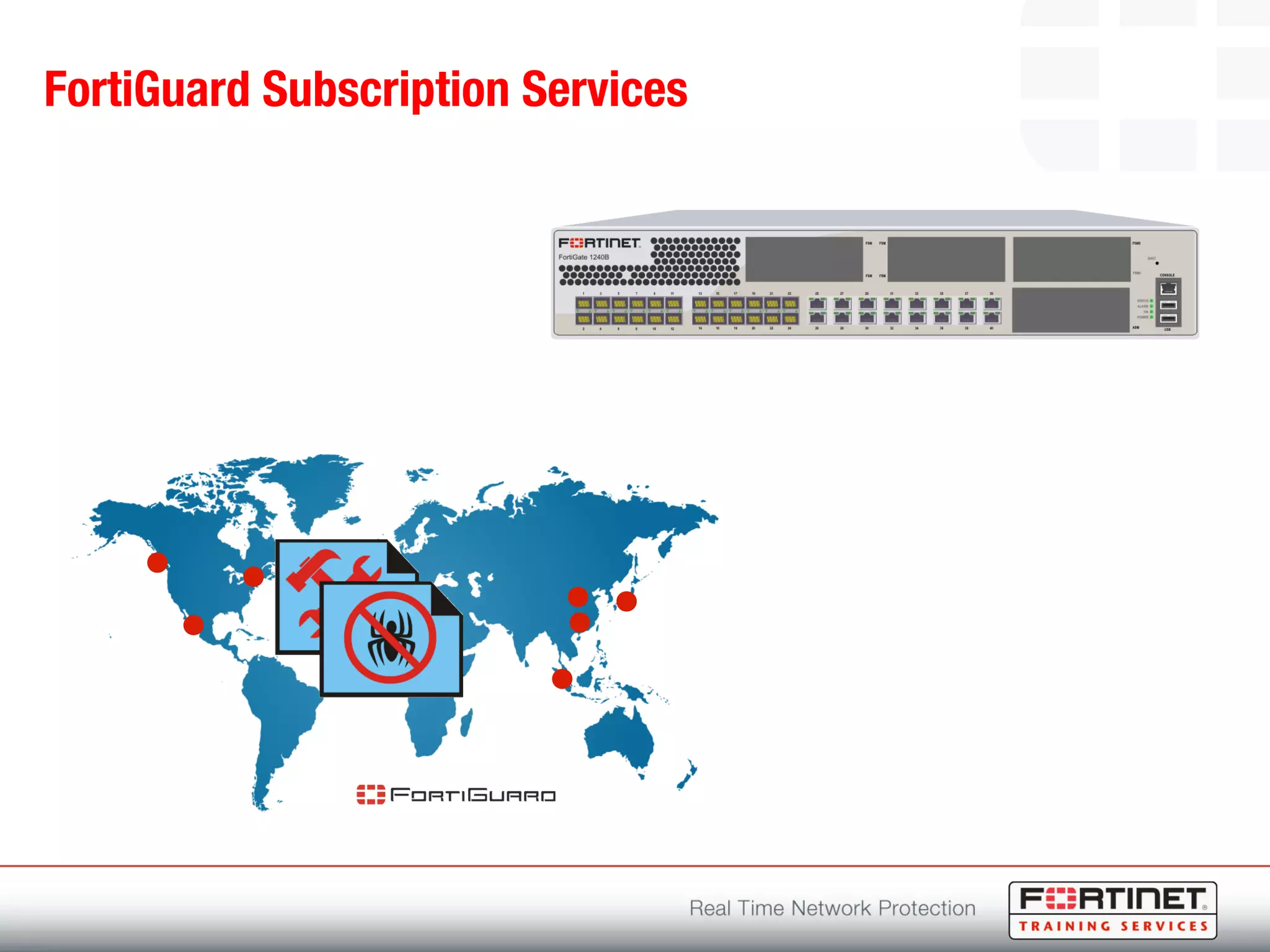 Fortinet | PPT
