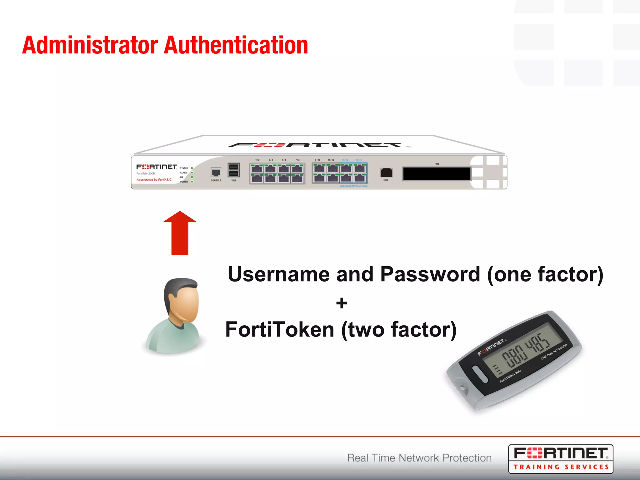 Fortinet | PPT