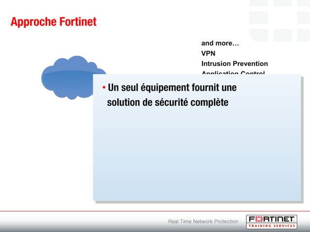 Fortinet | PPT
