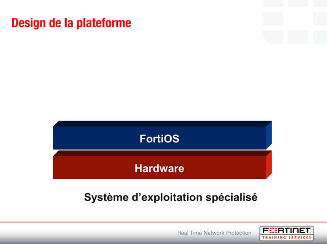 Fortinet | PPT