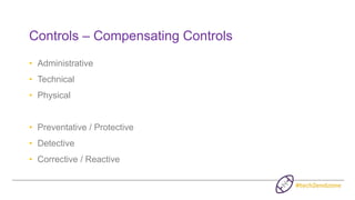 Stay Ahead of Threats with Advanced Security Protection - Fortinet | PPT