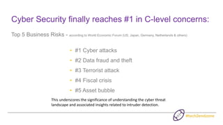 Stay Ahead of Threats with Advanced Security Protection - Fortinet | PPT