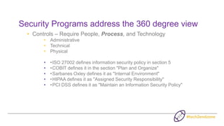 Stay Ahead of Threats with Advanced Security Protection - Fortinet | PPT