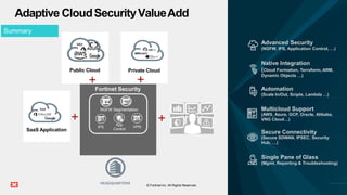 Fortinet - Digital Government Cloud Security 2.pptx