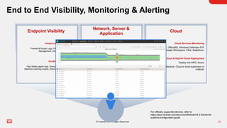 FortinetFortinetFortinetFortinetFortinetFortinetFortinetFortinetFortine ...