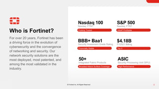 FortinetFortinetFortinetFortinetFortinetFortinetFortinetFortinetFortinet | PPTX