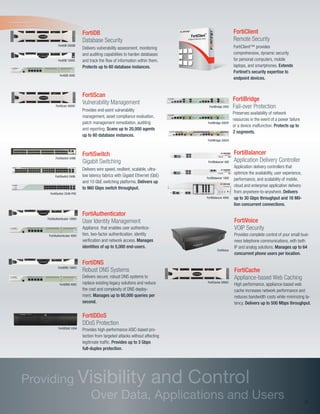 Fortinet broch | PDF