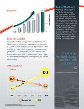 Fortinet brochure by GTEC CxA | PDF